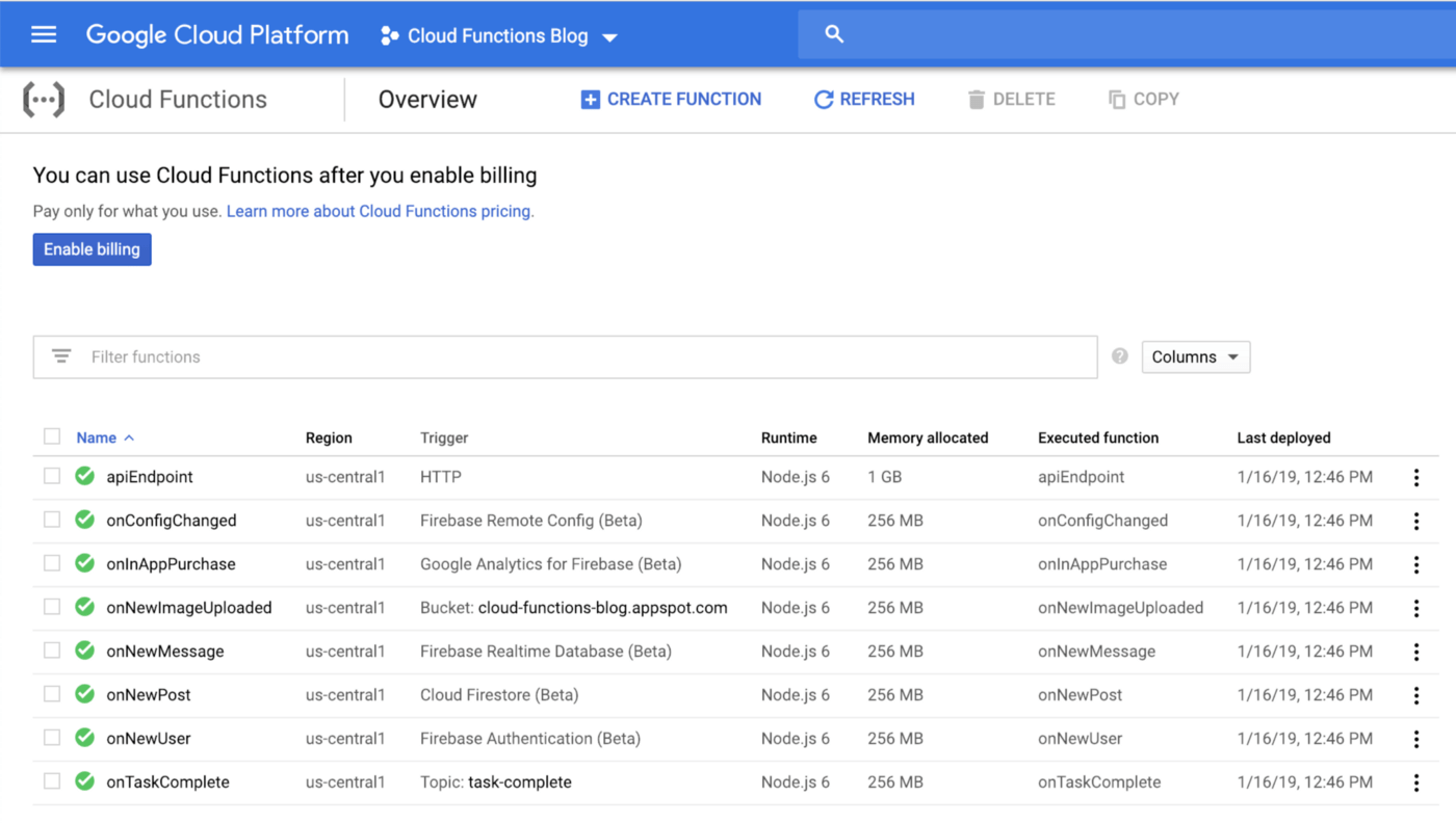Google Cloud Functions - Giống nhau - khác nhau như thế nào?