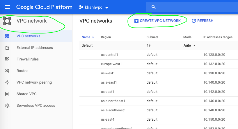 Tìm hiểu về Virtual Private Cloud (VPC) của Google. | Technical Blog