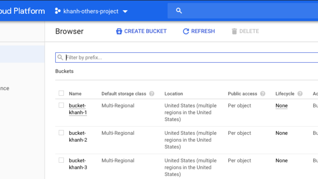 Hướng dẫn sử dụng service account của Google Cloud Platform trong ứng dụng.