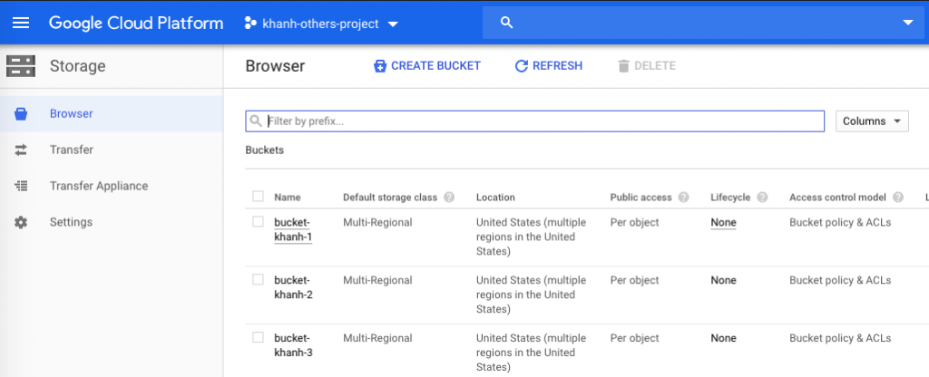 Hướng dẫn sử dụng service account của Google Cloud Platform trong ứng dụng.