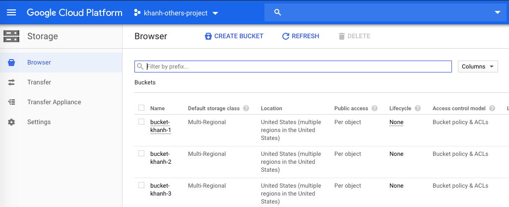 Hướng dẫn sử dụng service account của Google Cloud Platform trong ứng dụng.