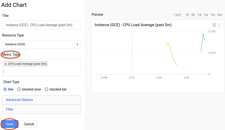 Hướng dẫn sử dụng Stackdriver Monitoring cho Compute Engine