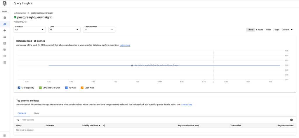 Hiểu Database hơn với tính năng Query Insight – Google Cloud SQL|