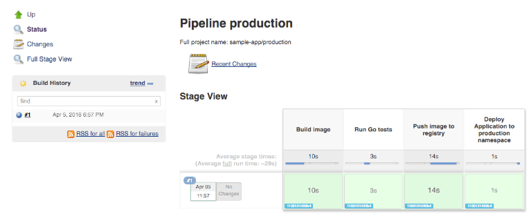 Build CI/CD Pipeline trên Kubernetes Engine và Jenkins