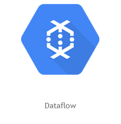 Giới thiệu về Google Cloud Platform và các dịch vụ